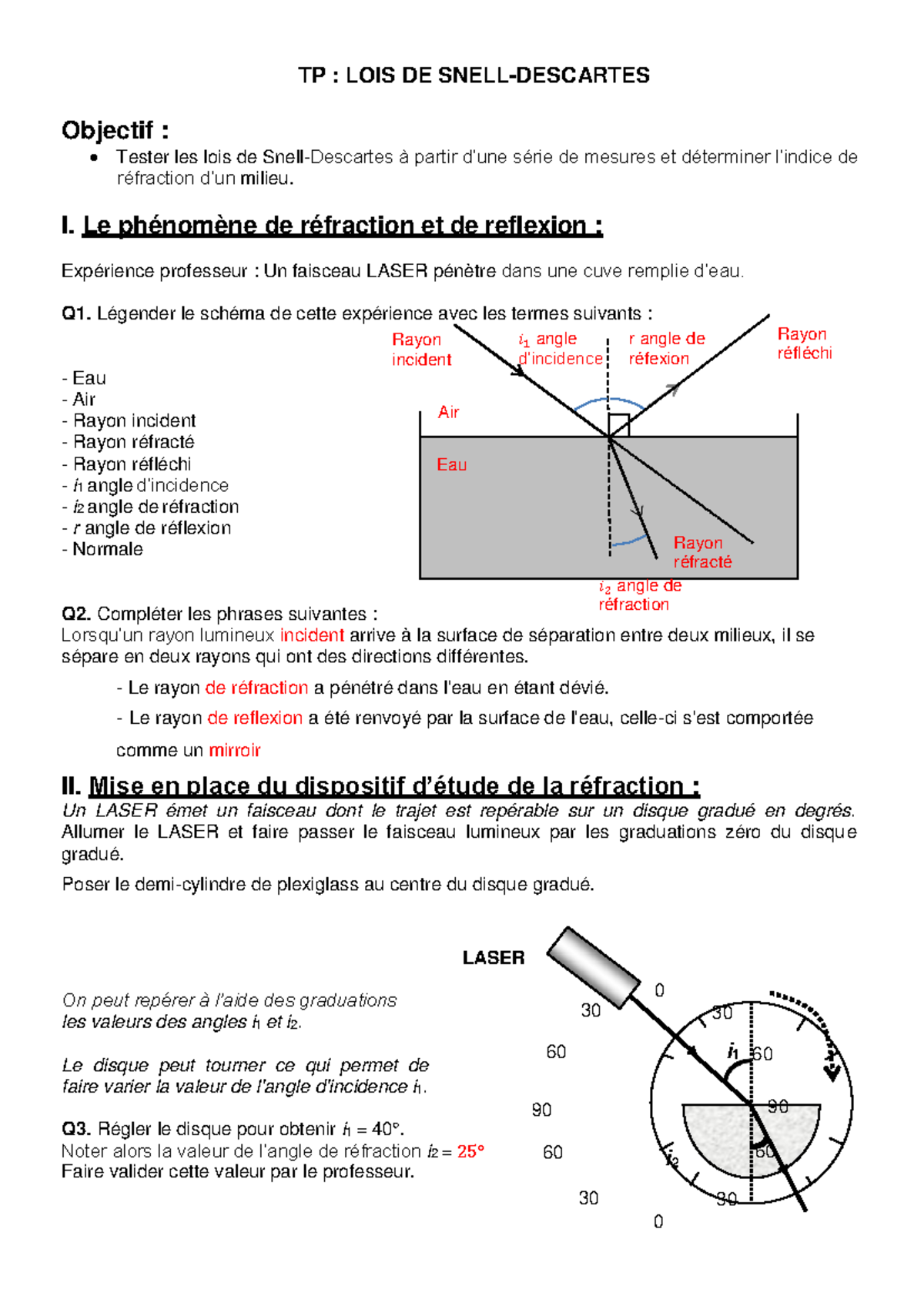 TP 2nd n°8new - Descartes Réfraction - corrige - i 1 TP : LOIS DE SNELL ...