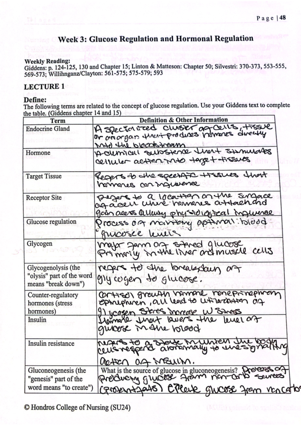 176 wk 3 - N/a - Page I 48 Week 3: Glucose Regulation and Hormonal ...