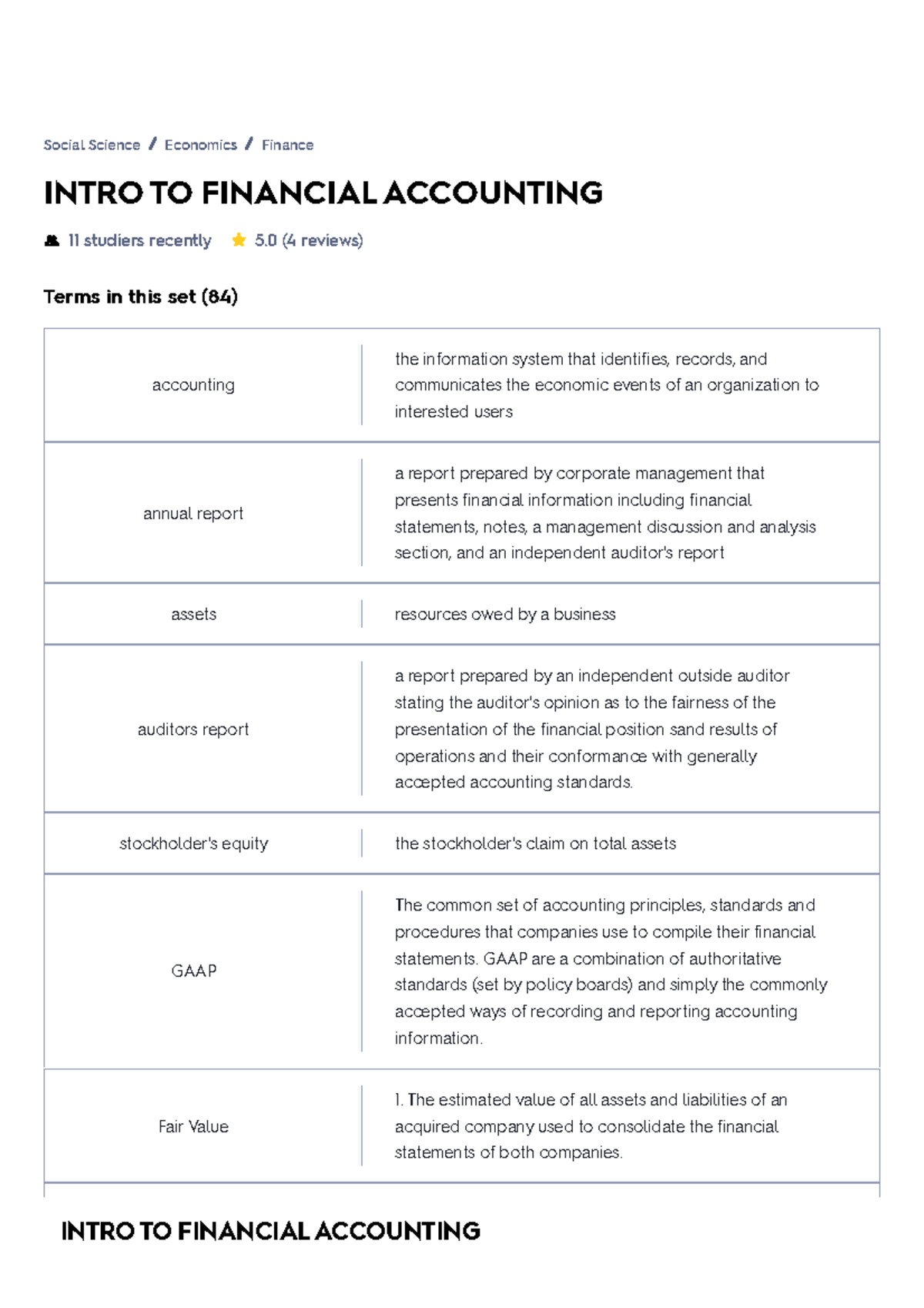 Intro TO Financial Accounting Flashcards - INTRO TO FINANCIAL ...