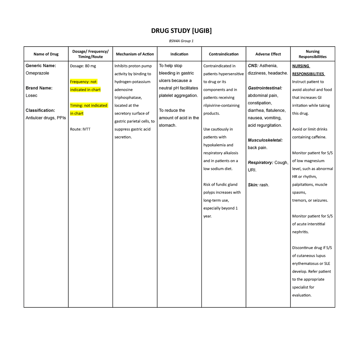 Drug-Study-UGIB - for notes and reference only - DRUG STUDY [UGIB ...