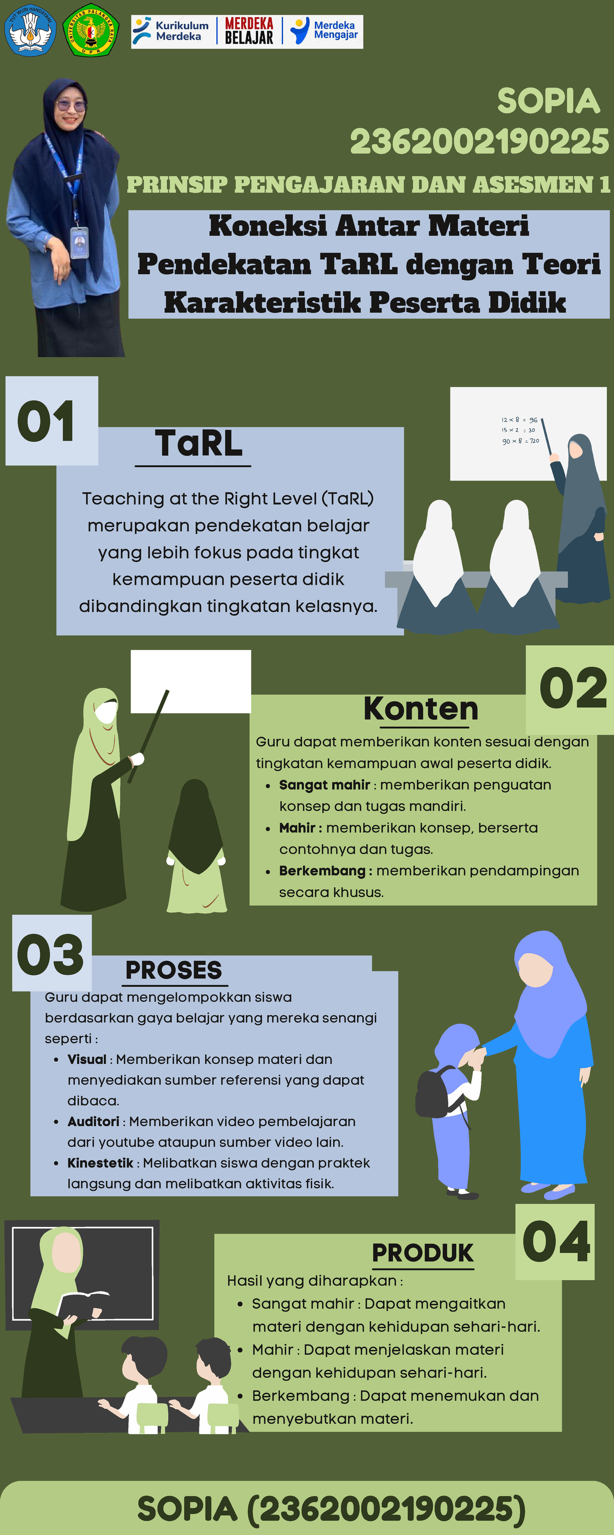 Sopia 01.03.b.3-T3-7. Koneksi Antar Materi-1 - SOPIA (2362002190225) TaRL Konten Teaching at the ...