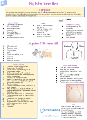 Endocarditis - Study material - Teaching: Educate the client to ...