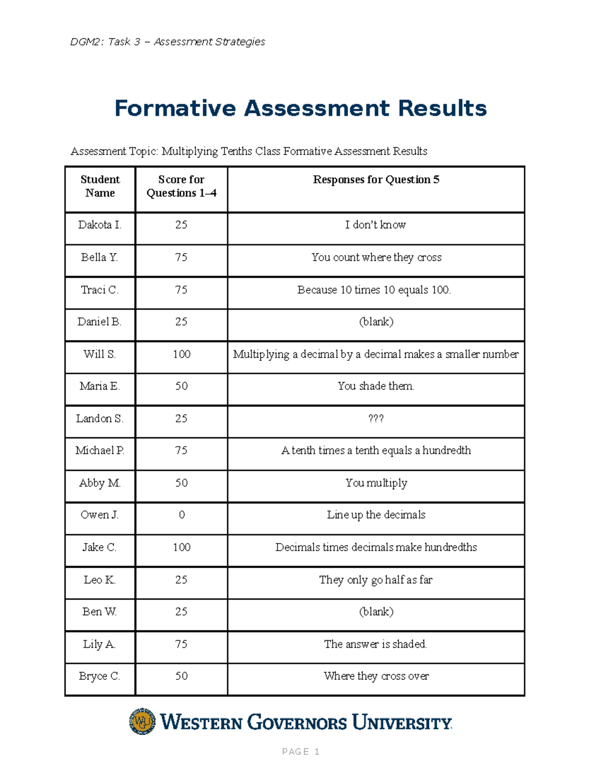 Formative Assessment Results - DGM2: Task 3 – Assessment Strategies ...