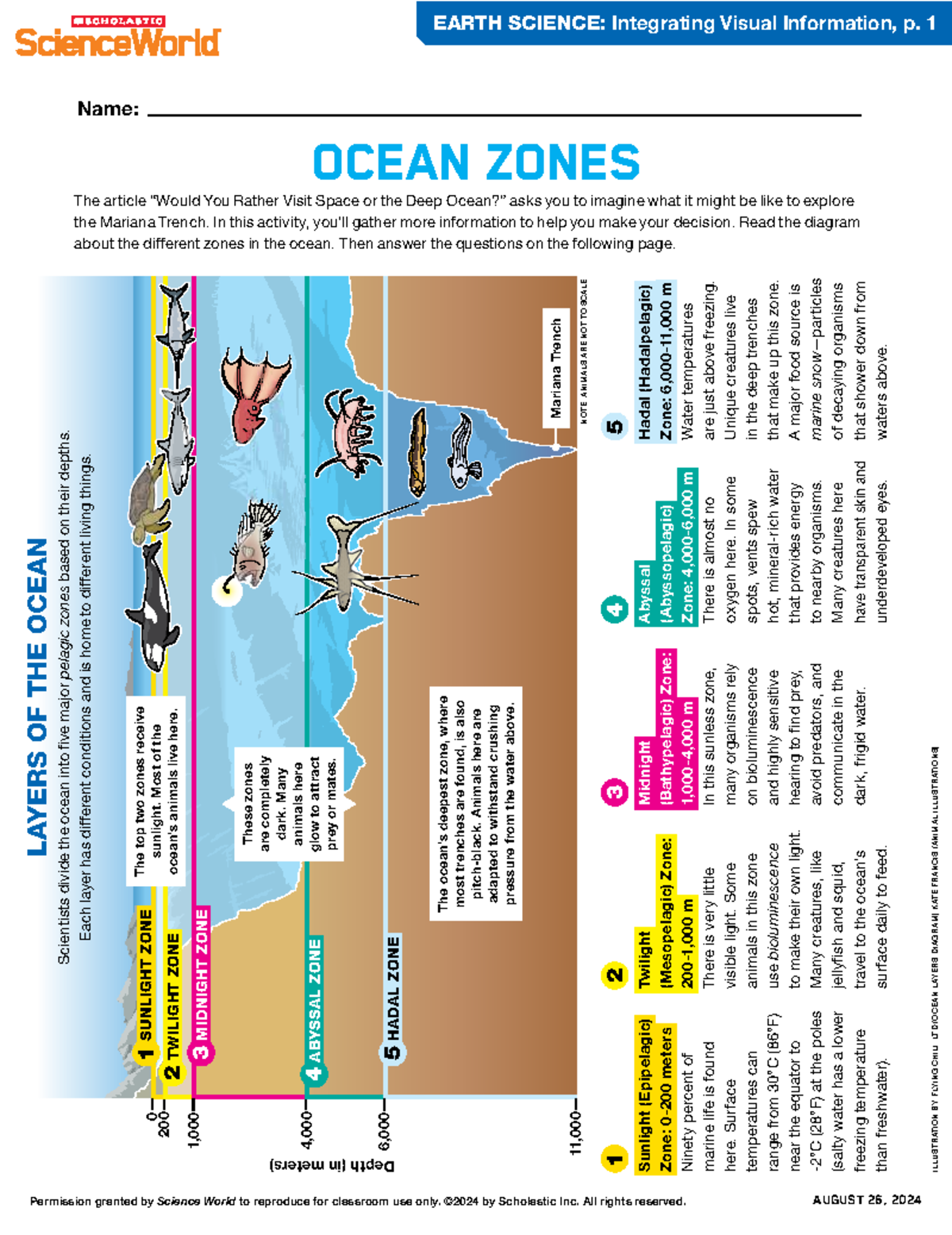 Ocean+Zones - lecture - EARTH SCIENCE: Integrating Visual Information ...