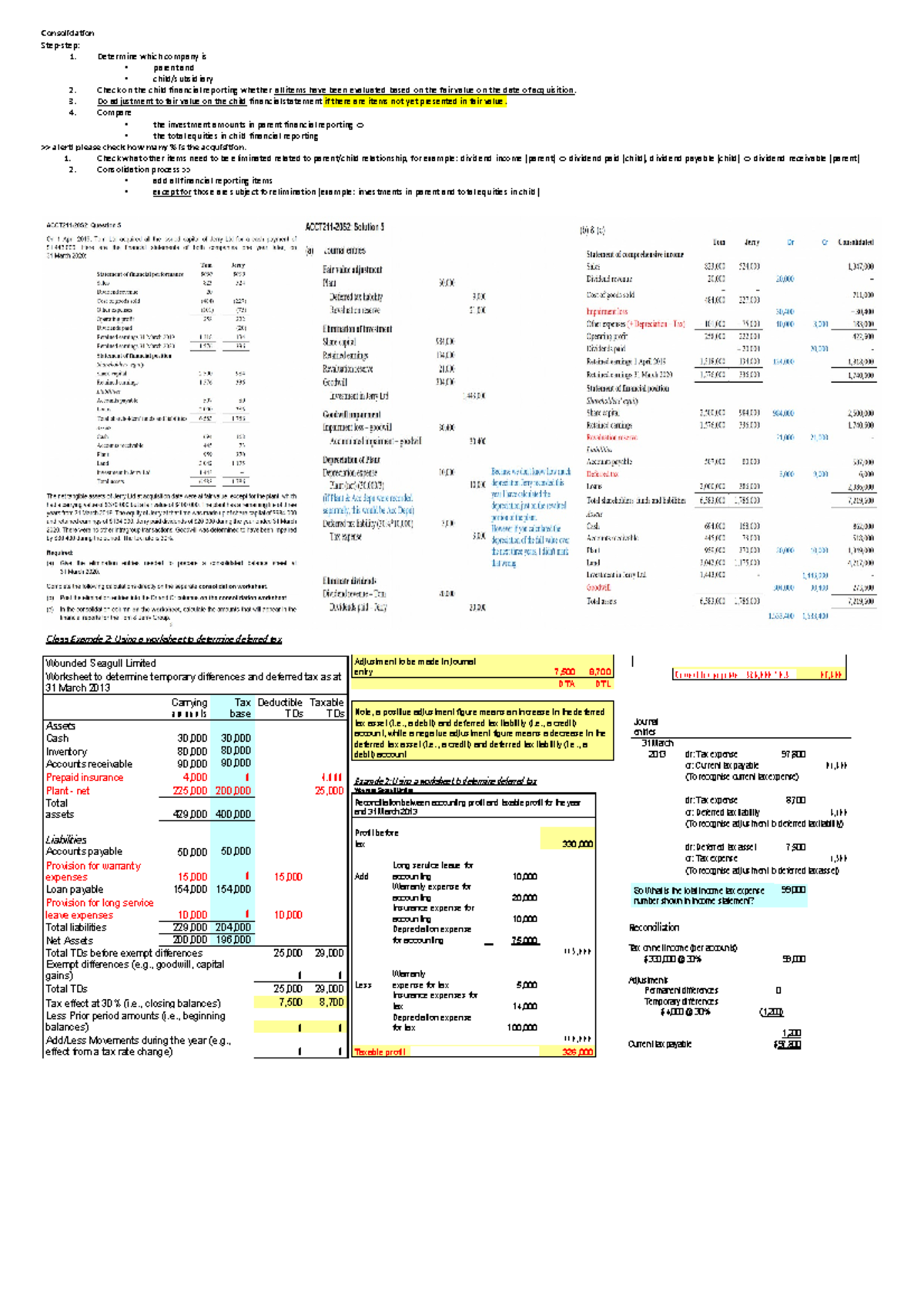 ACCT 211 Cheat Sheet - Consolidation Step-step: 1. Determine which ...