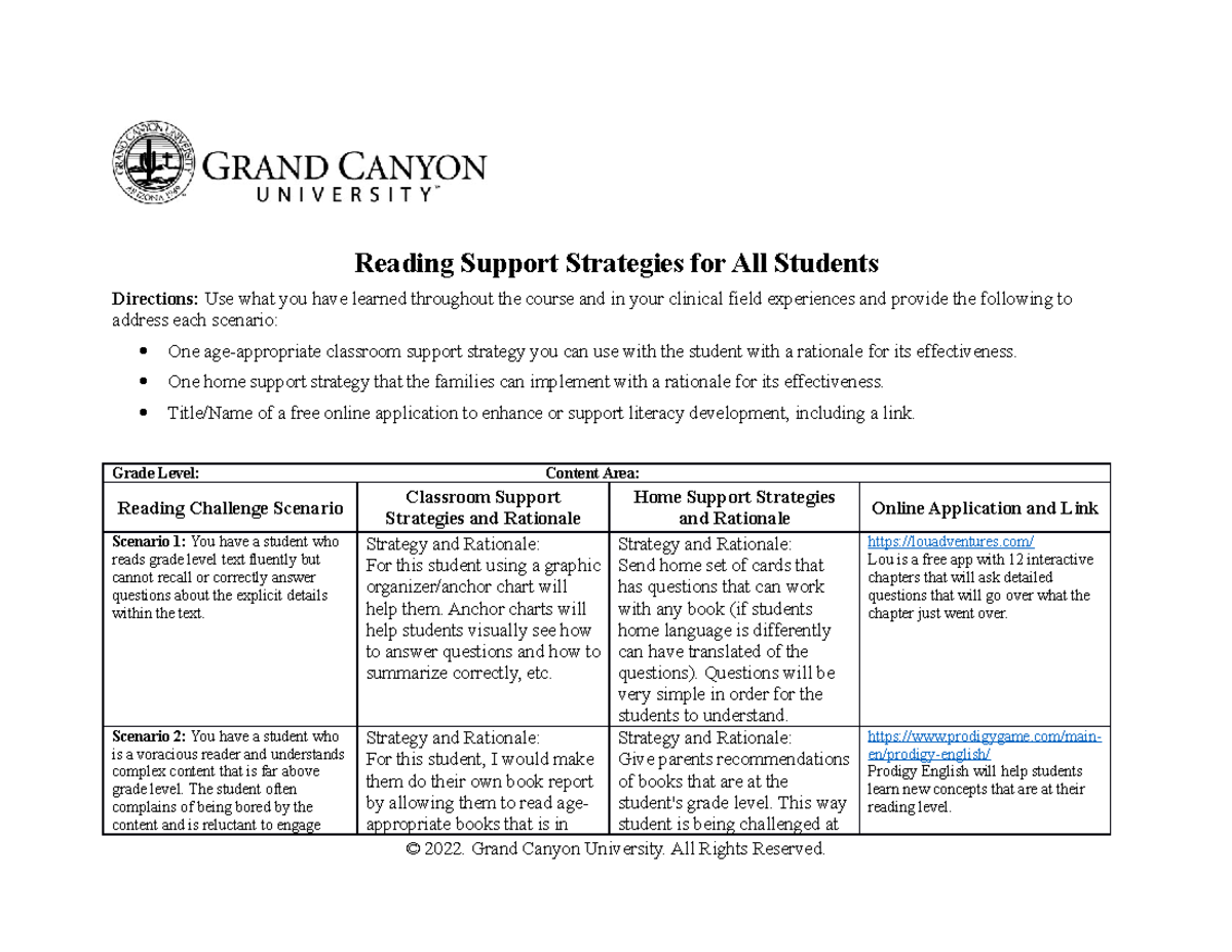 Reading Support Strategies for All Students - Reading Support ...