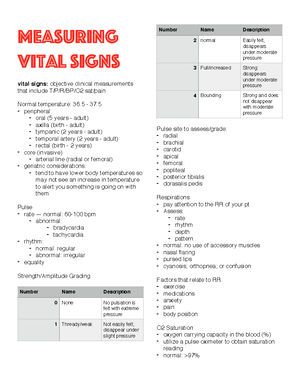 EMT Basic Final Exam Study Guide - Google Docs - EMT Basic Final Exam ...