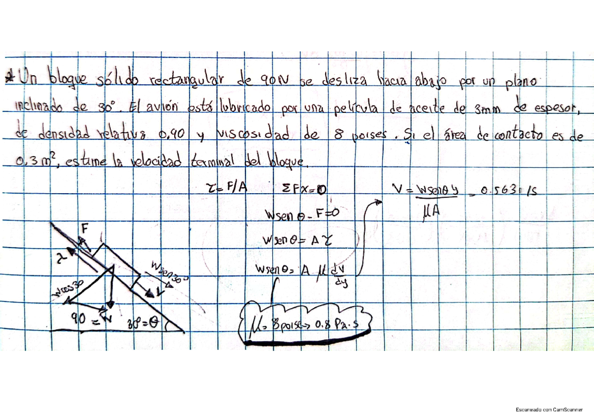 Un bloque sólido rectangular de 90 N se desliza hacia abajo por un ...