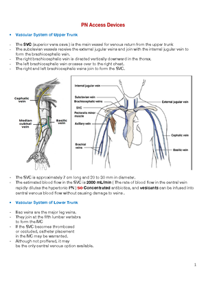 PN 2 - Parenteral Nutrition Formulations Pt4 - § National Standards for ...
