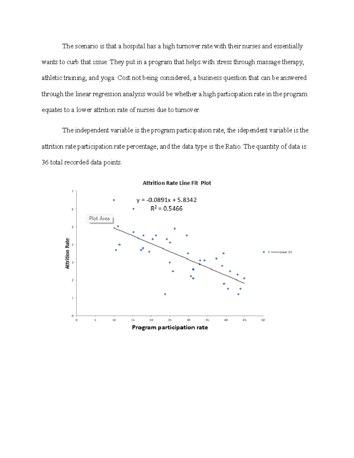 Task 1 - task3 - The scenario is that a hospital has a high turnover rate with their nurses and ...
