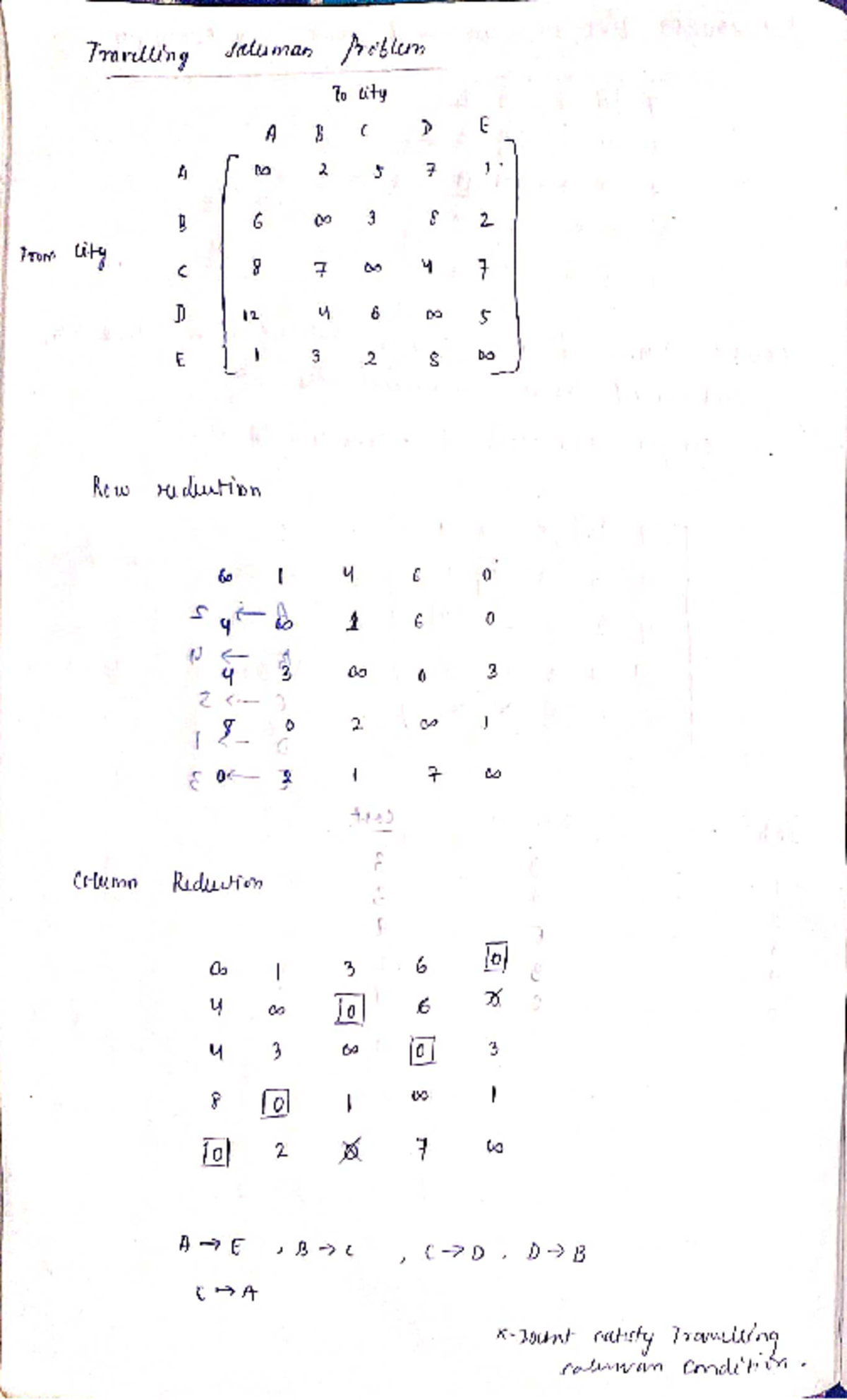 OE 2 - Optimization in engineering - Computer science - Studocu