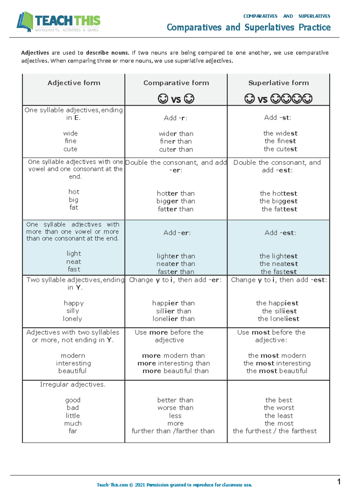 Describing people 2 Ss - dfrhbdnfg - COMPARATIVES AND SUPERLATIVES WO ...