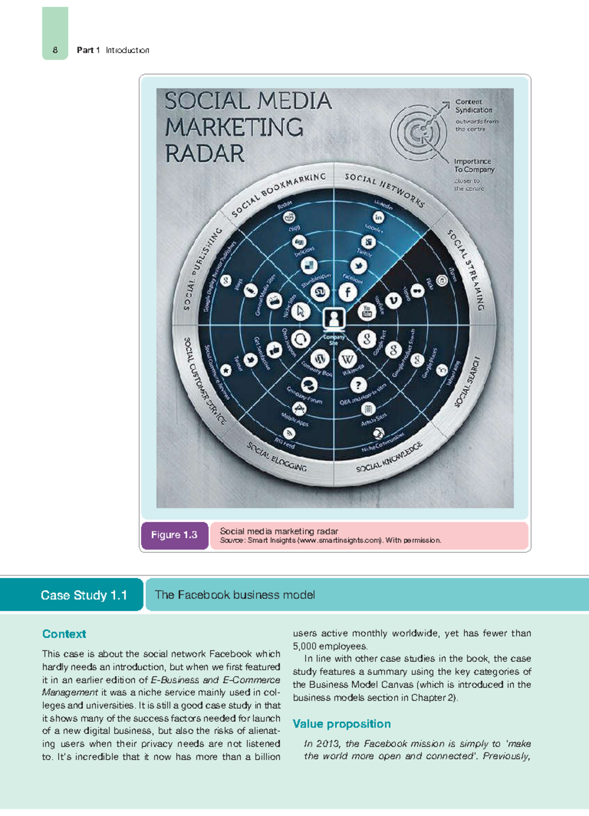 Reading-Case-1 - Reading-Case-1 - 8 Part 1 Introduction Figure 1 Social ...