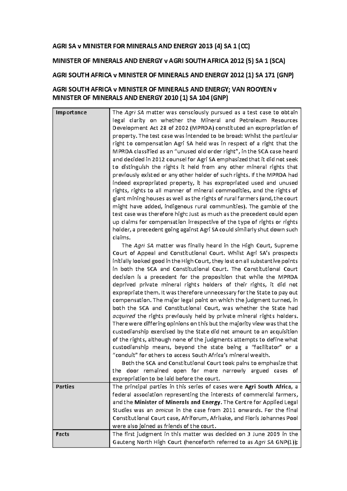 Agri SA v Minister of Mineral Resources HHHHH HYYHY YYYY YYYYYY8III ...