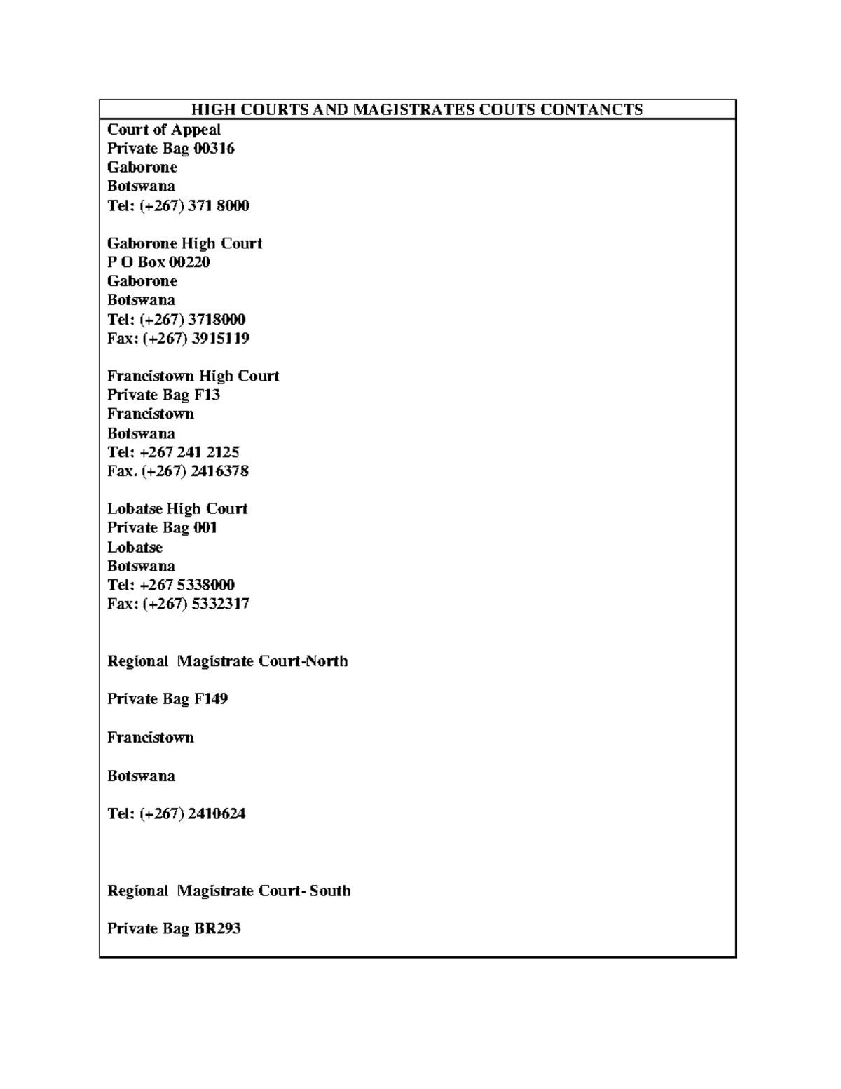 HIGH Courts AND Magistrates Couts Contanct LIST - HIGH COURTS AND ...