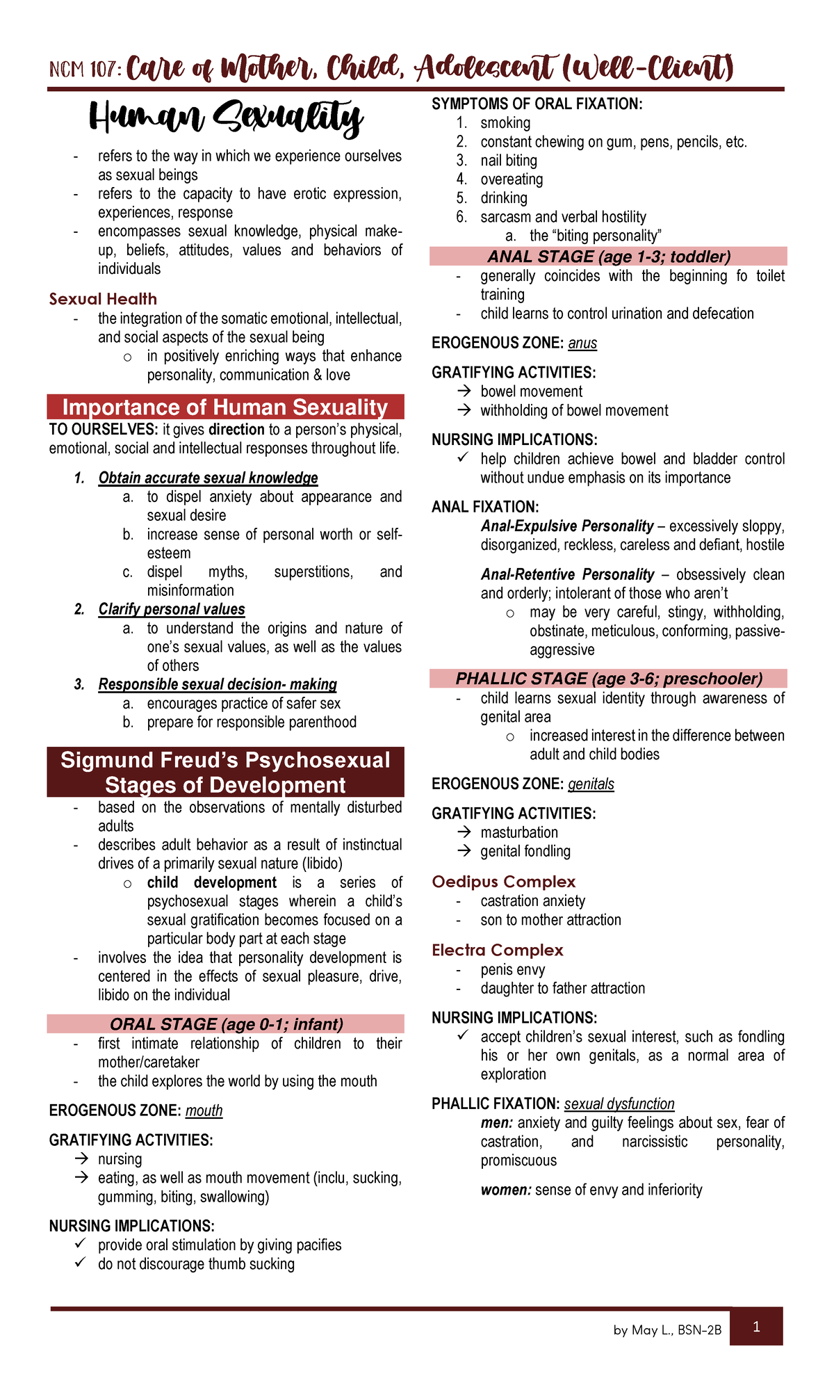 2M Human Sexuality - lecture - Human Sexuality refers to the way in ...