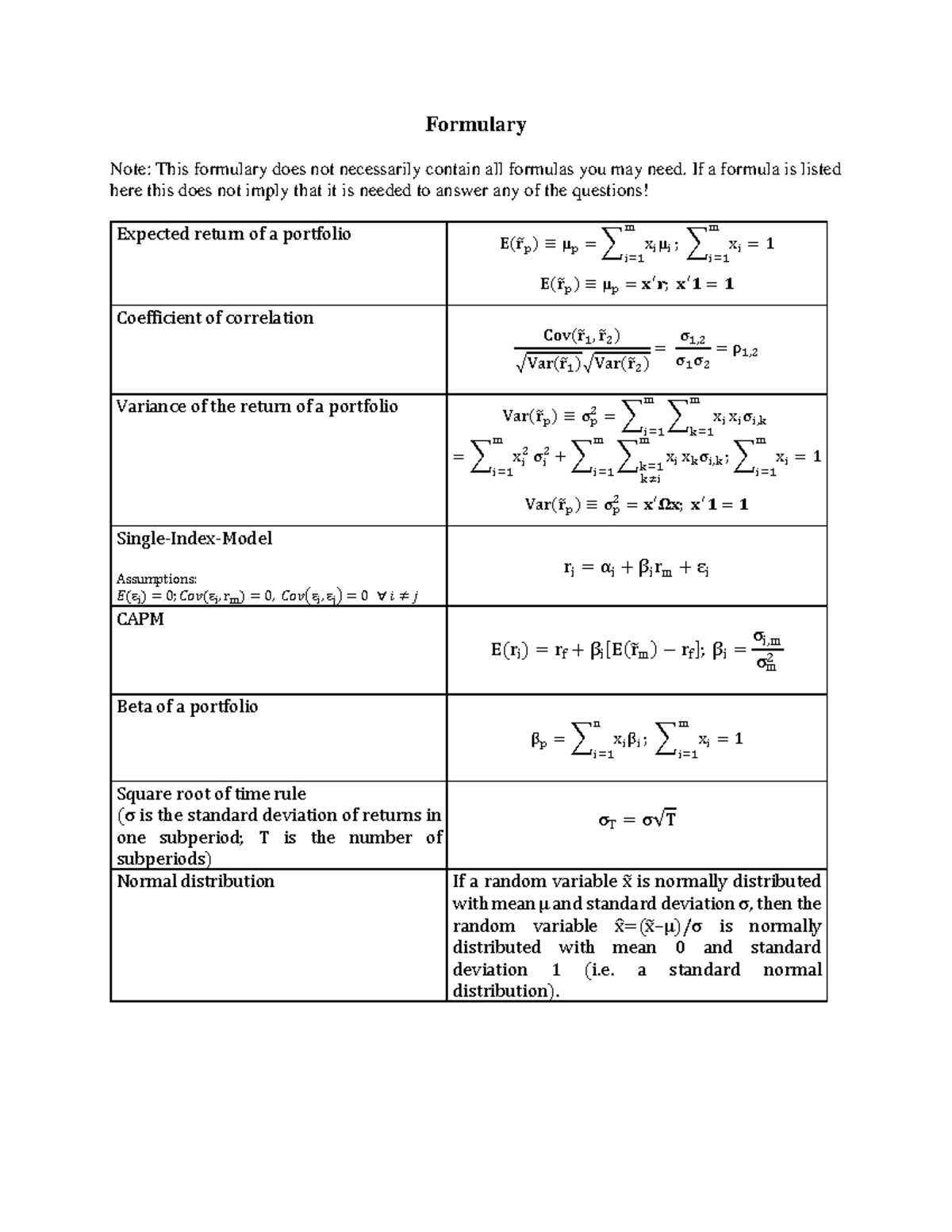Formulary - fomular - Formulary Note: This formulary does not ...