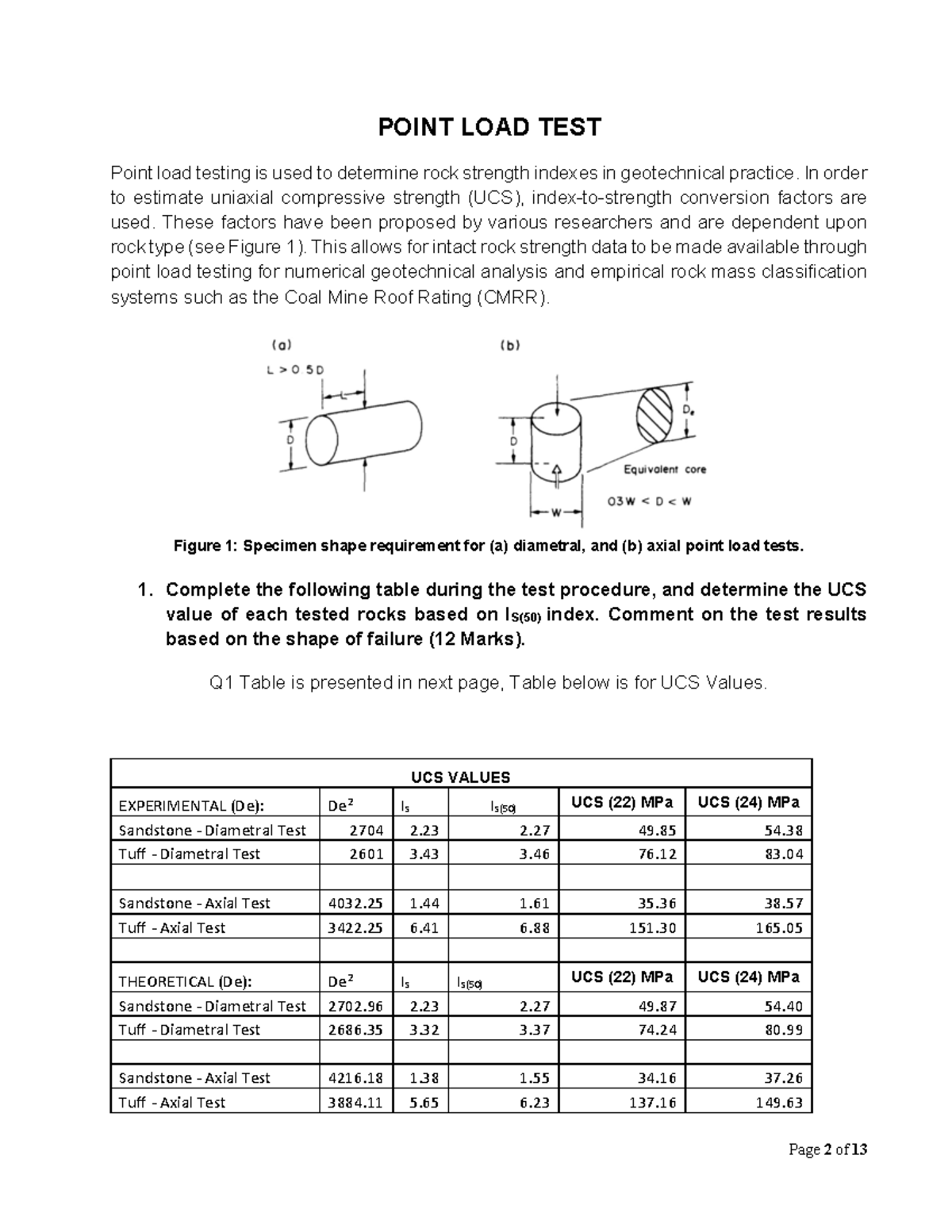 Practical - Book Analysis - POINT LOAD TEST Point load testing is used ...