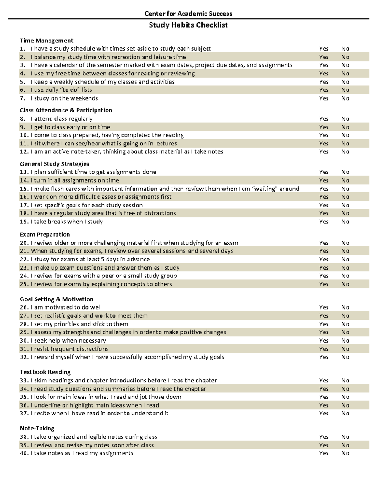 Study Skills Checklist - Center for Academic Success Study Habits ...