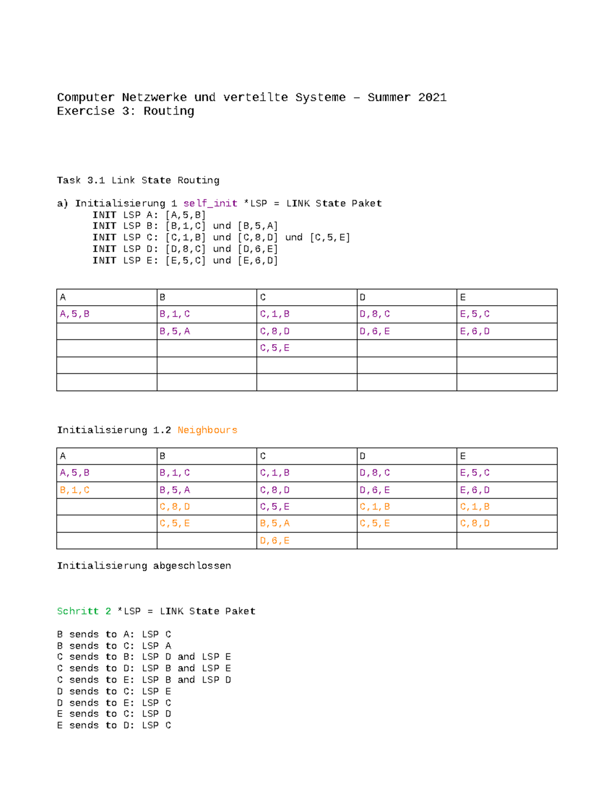 Ex3Solution - Lösung zu Übung 3 Sommersemster - Computer Netzwerke und ...