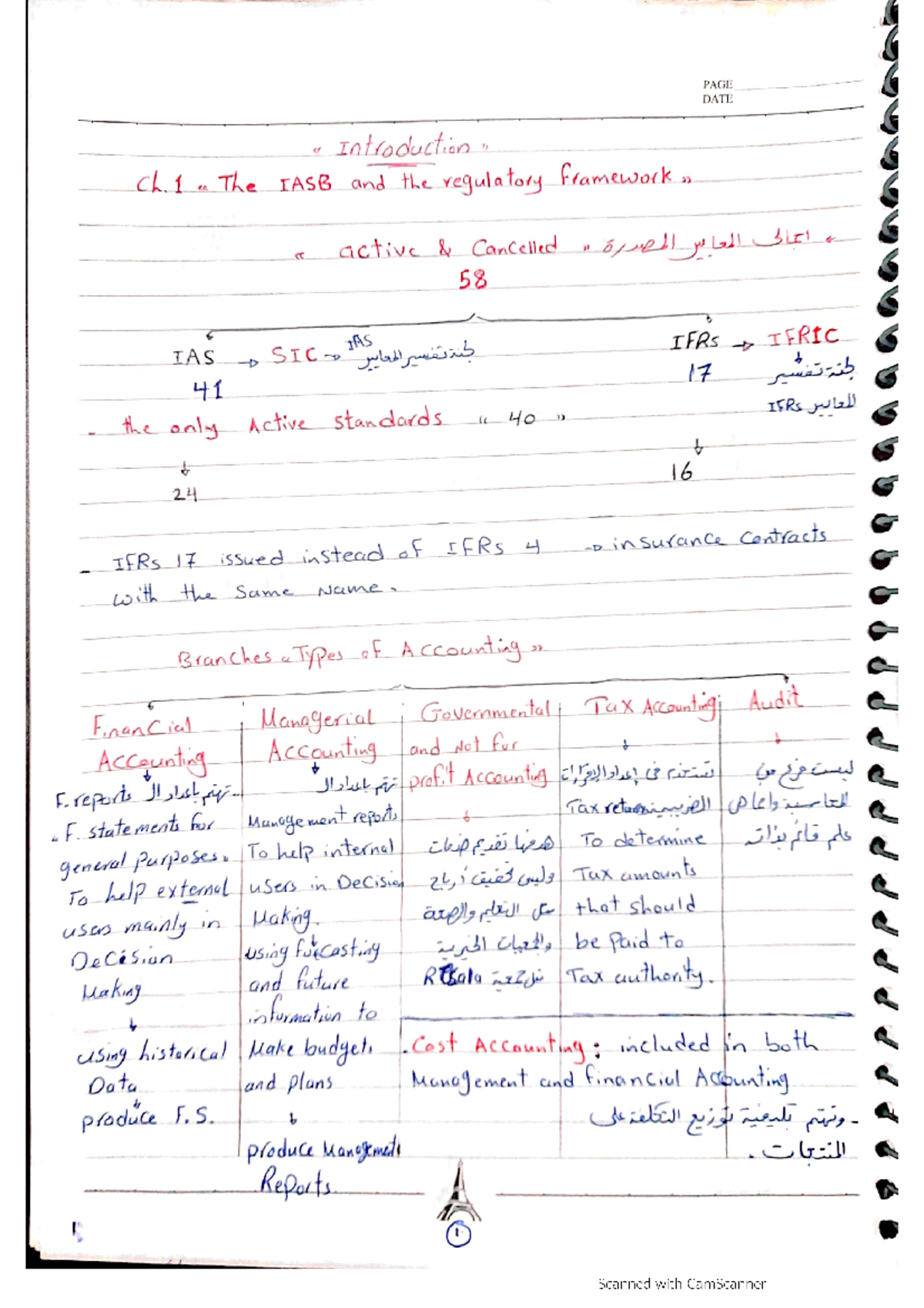 1. Introduction - Accounting Information System - Studocu