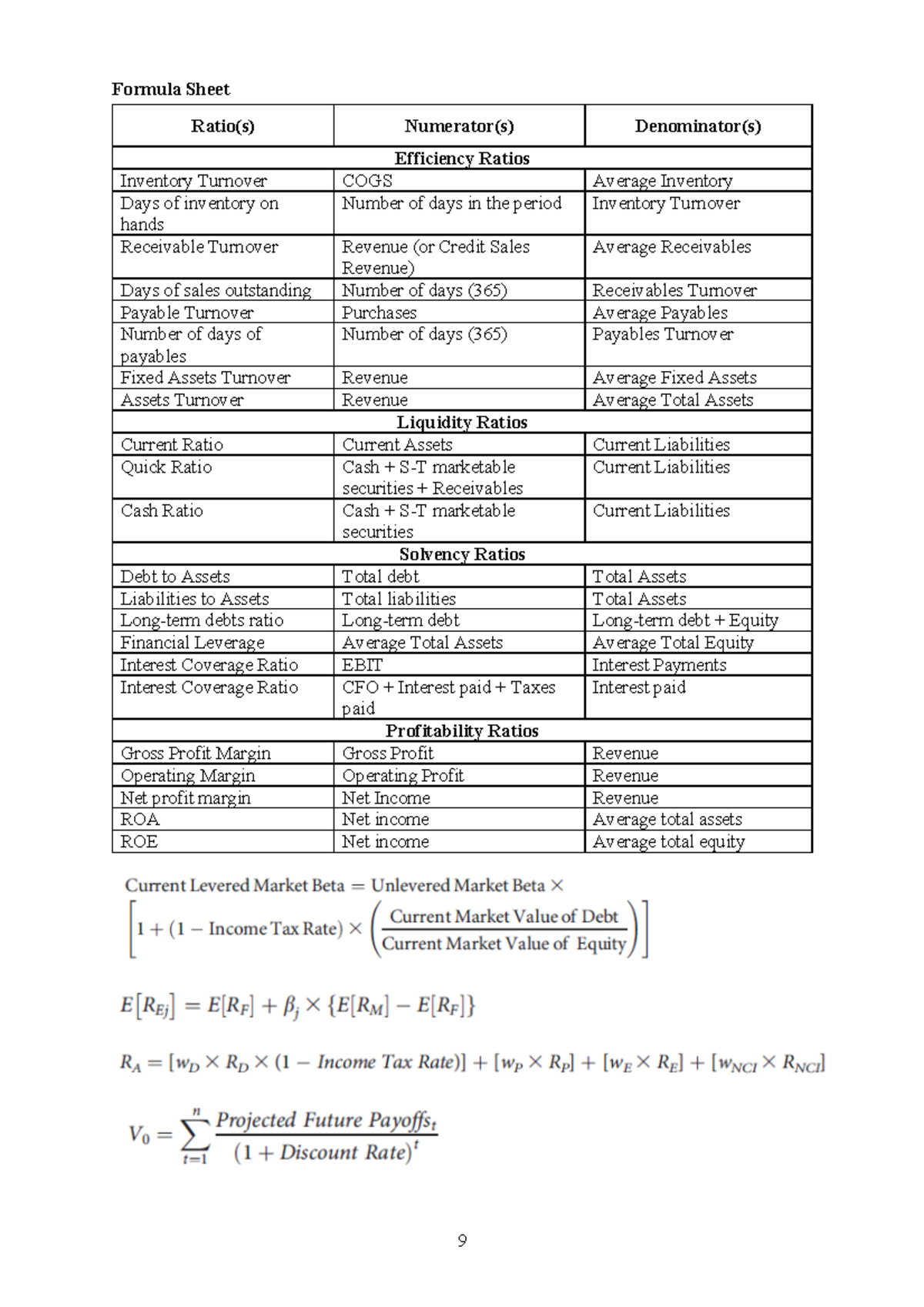 Formula sheet - FSA - fsa - 9 Formula Sheet Ratio(s) Numerator(s ...