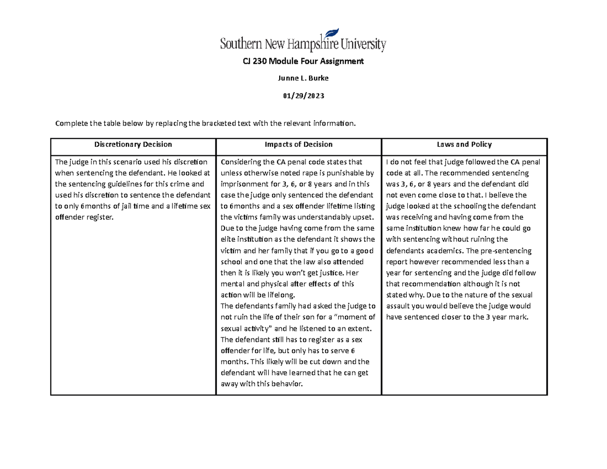 CJ 230 Module Four Assignment - CJ 230 Module Four Assignment Junne L ...