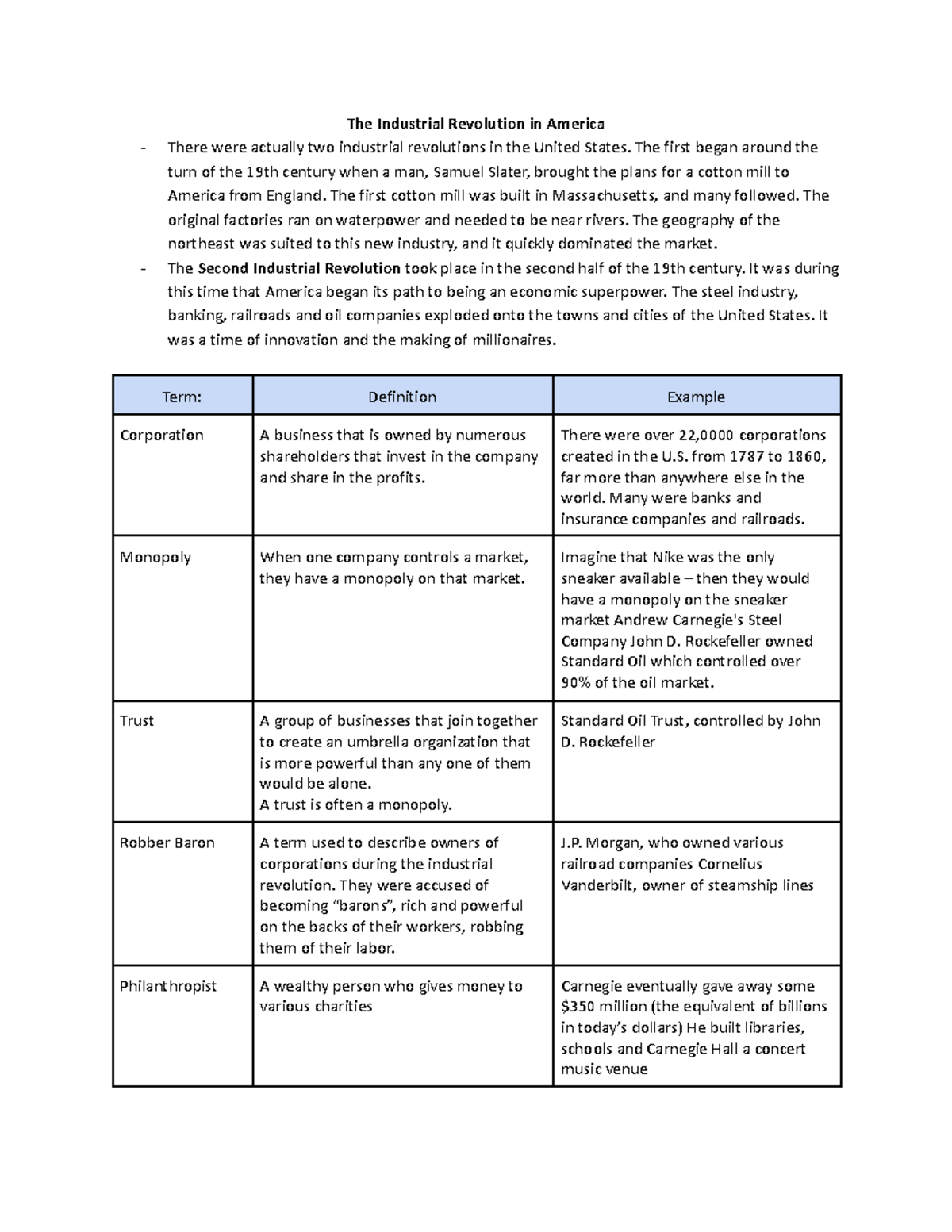 11th study guide The Industrial Revolution in America - The Industrial ...