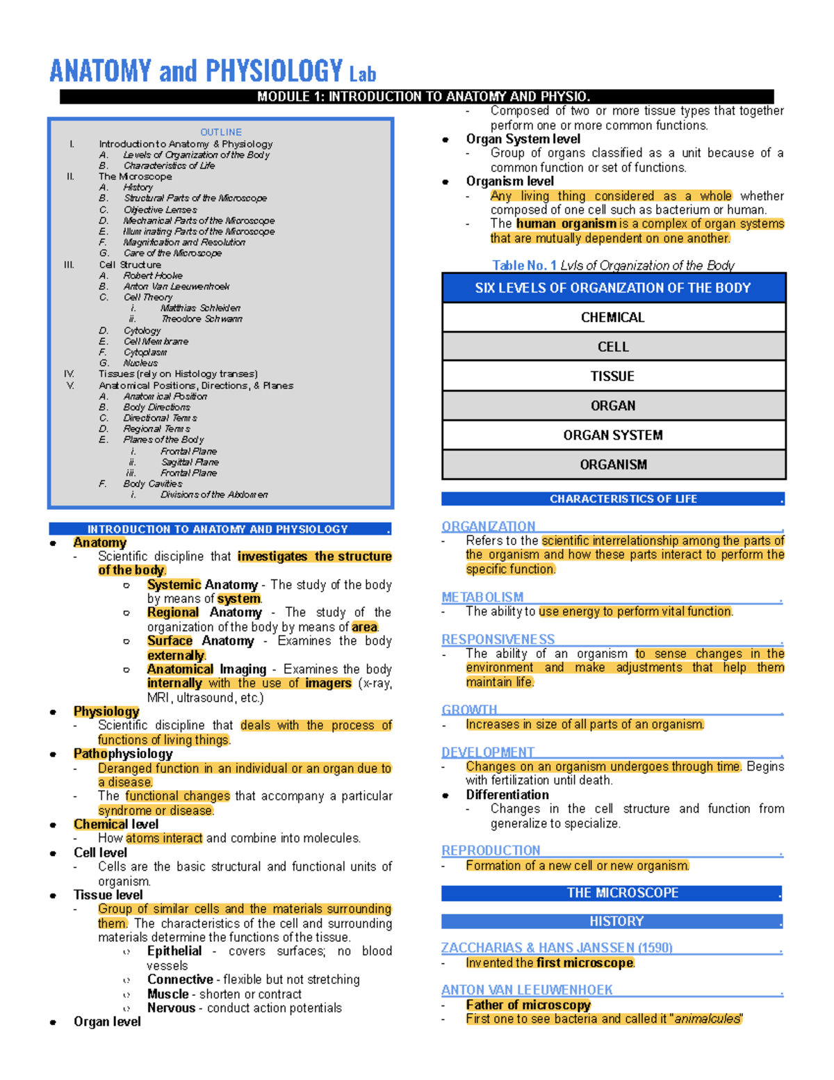 M1 Anaphy Lab - AMENNNNN - ANATOMY and PHYSIOLOGY Lab MODULE 1 ...