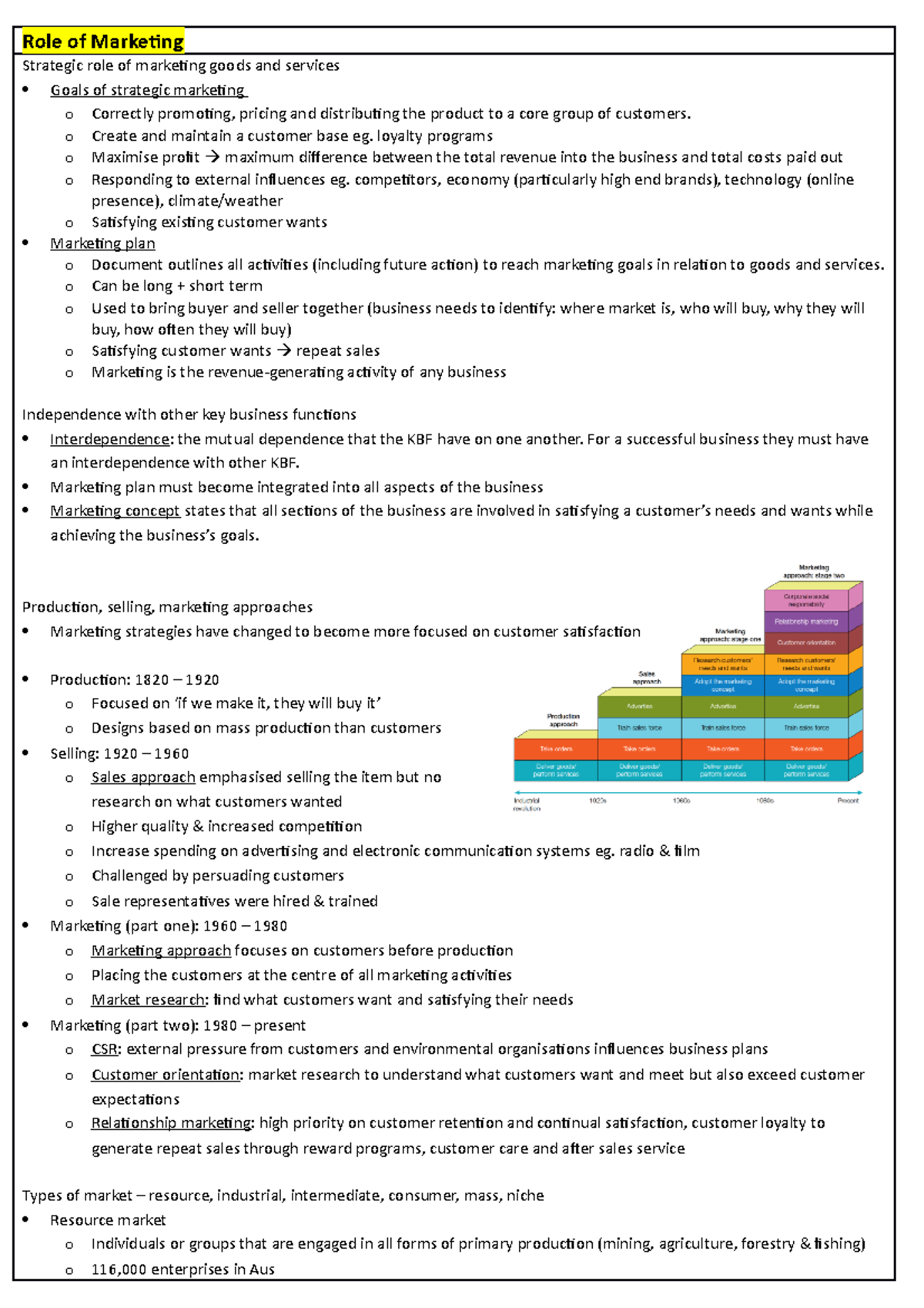 YR12 Business Studies notes - Role of Marketing Strategic role of ...