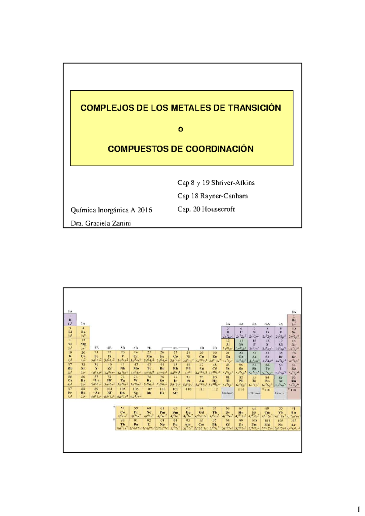 Complejos DE LOS Metales DE Transicion o - COMPLEJOS DE LOS METALES DE TRANSICIÓN o COMPUESTOS ...