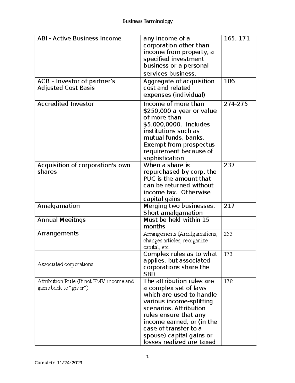 Business-Glossary - Summary Administrative Law - ABI - Active Business ...