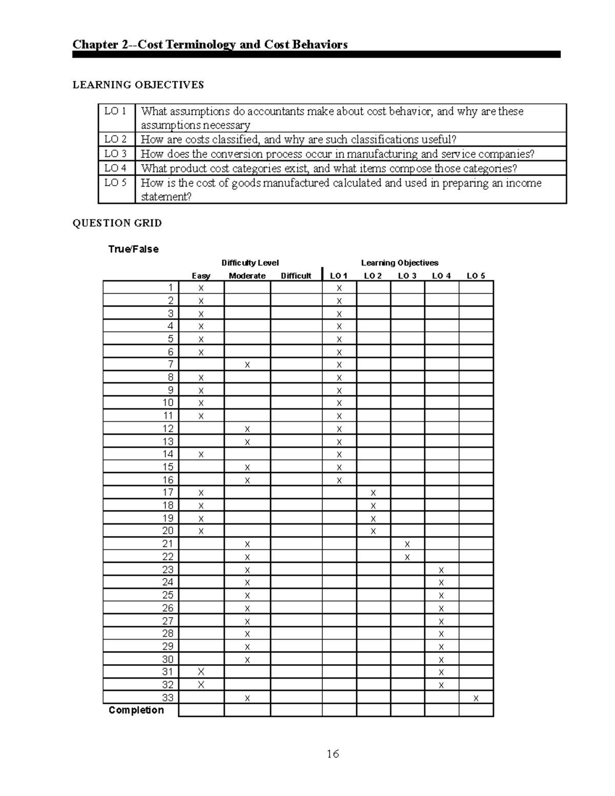 Chapter-2 (COST Terminologies AND COST Behaviors) - Chapter 2-Cost ...