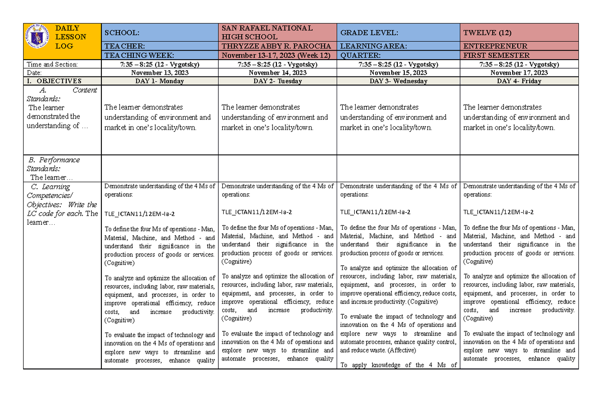 Entrep week 12 5th - DAILY LESSON LOG SCHOOL: SAN RAFAEL NATIONAL HIGH ...