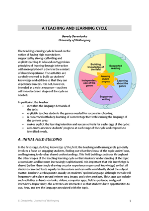 CPDD-17 (PRC Resume) - nubo - CPDD- Rev. 00 June 29, 2020 Page 1 of 3 ...