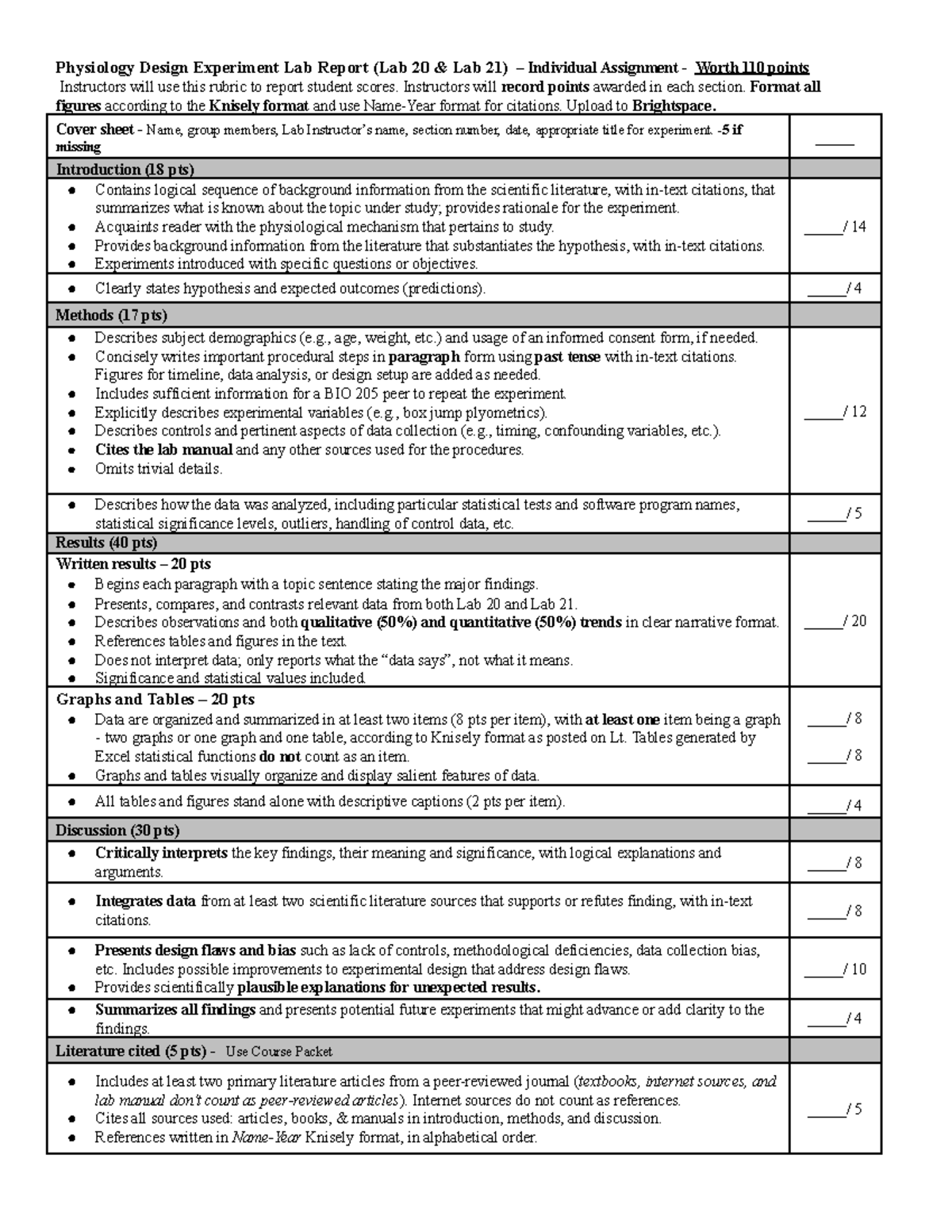 Physiology Design Lab Report Rubric BIO205s24 - Physiology Design ...