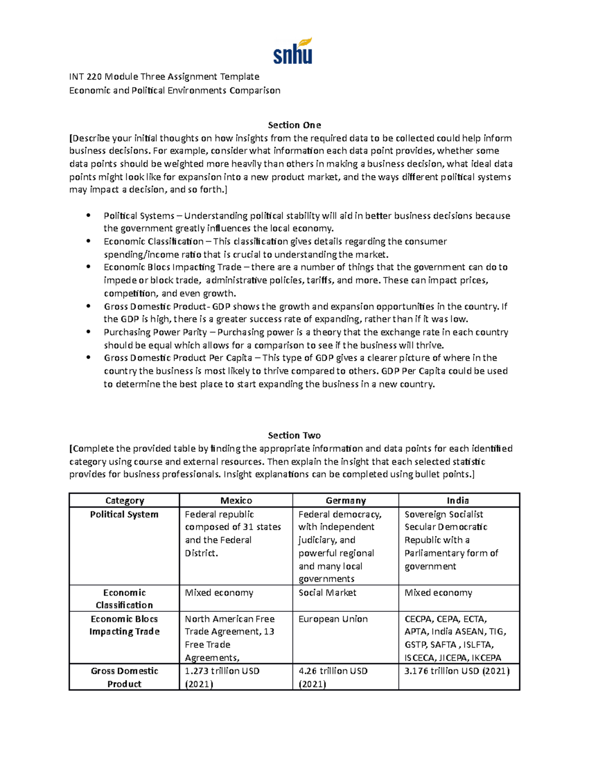 INT 220 Module Three Assignment Template - INT 220 Module Three ...