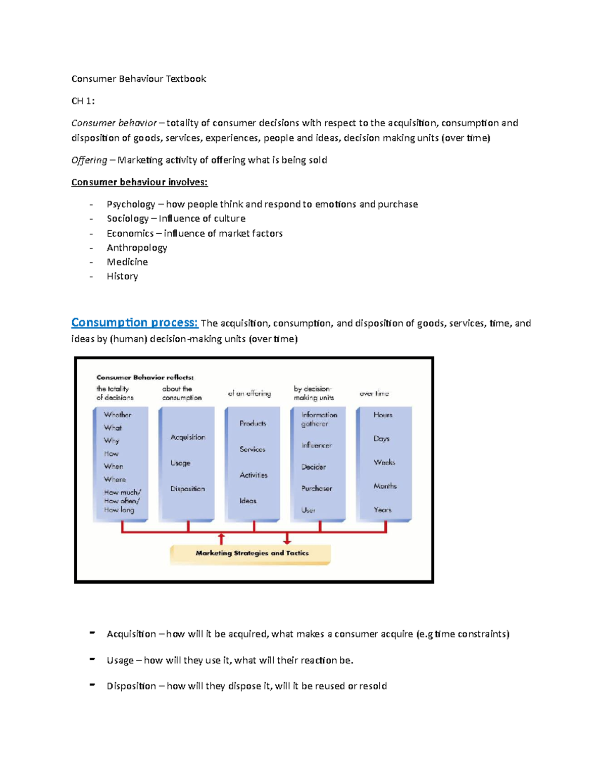 Consumer Behaviour - Disposition – how will they dispose it, will it be ...