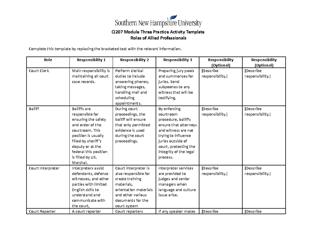 CJ-207 Practice Activity 3 - CJ207 Module Three Practice Activity ...