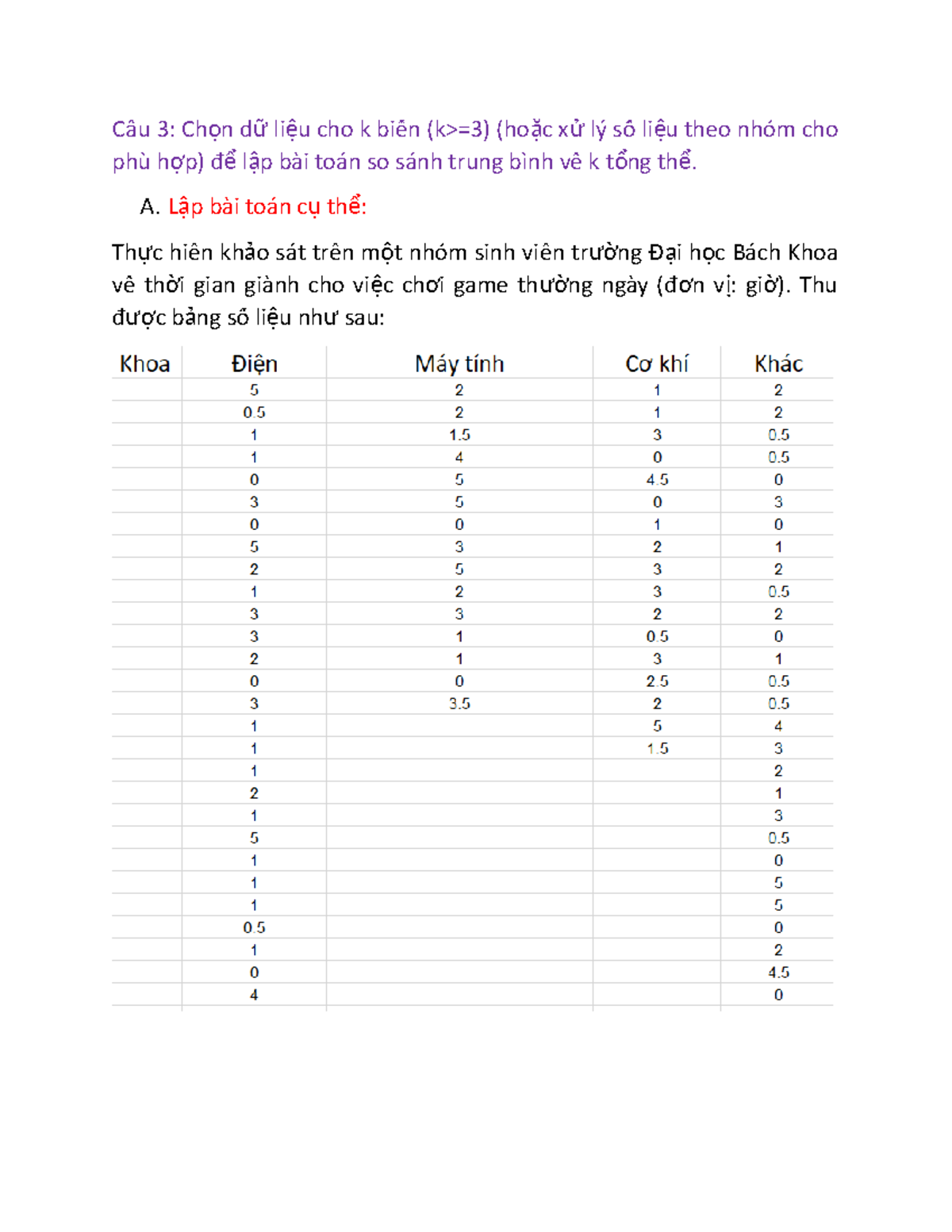BTL XSTK - good - Câu 3: Ch n dọ ữ li u cho k biếến (k>=3) (ho c xệ ặ ử lý sốế li u theo nhóm ...