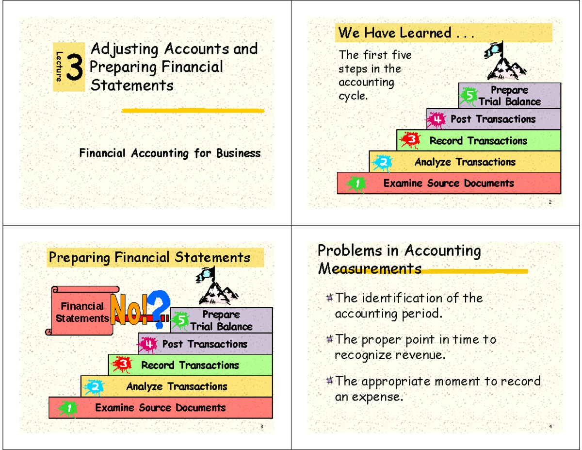 Lecture 3 Adjusting and Preparing financial statements - Adjusting ...