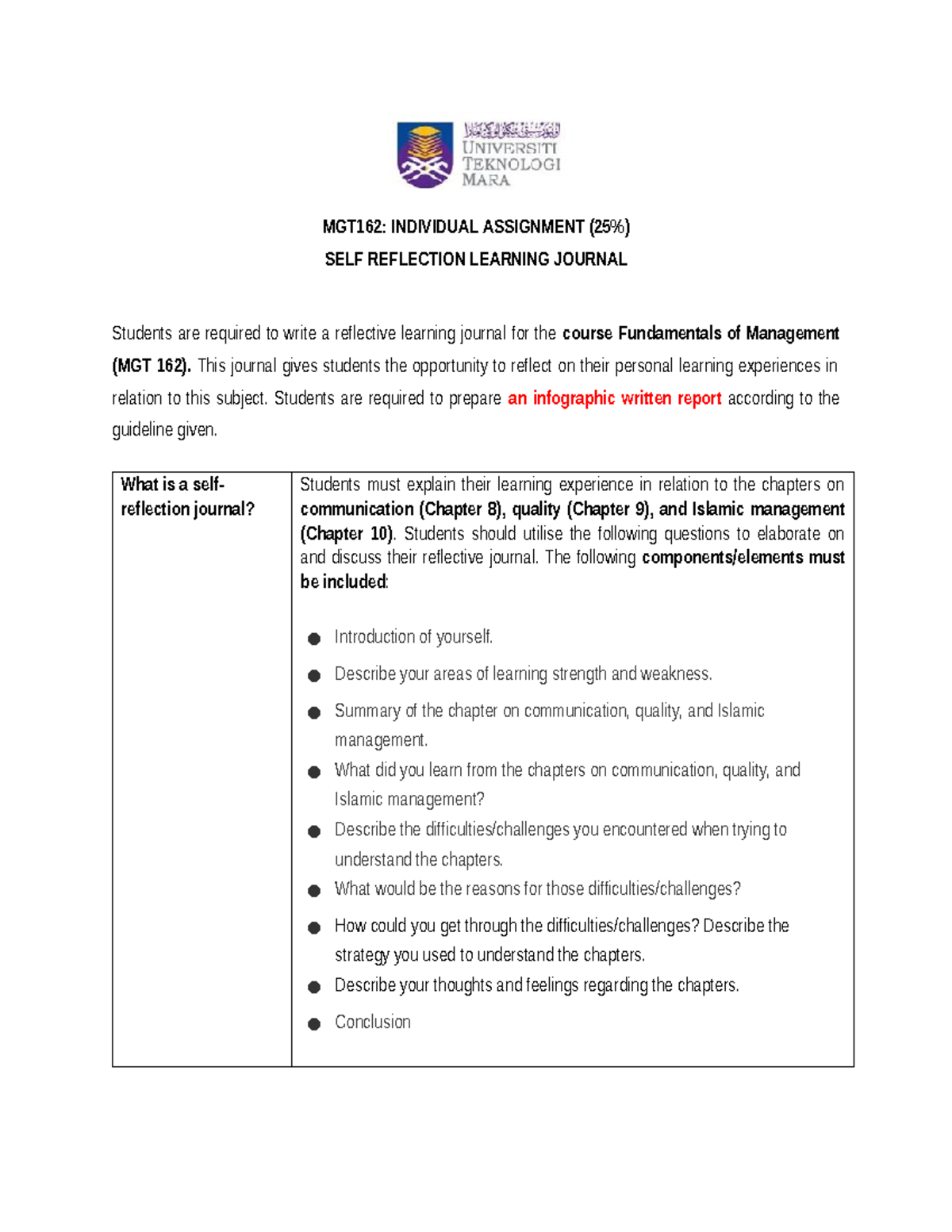 Edited Reflection Journal MGT 162 - MGT162: INDIVIDUAL ASSIGNMENT (25% ...