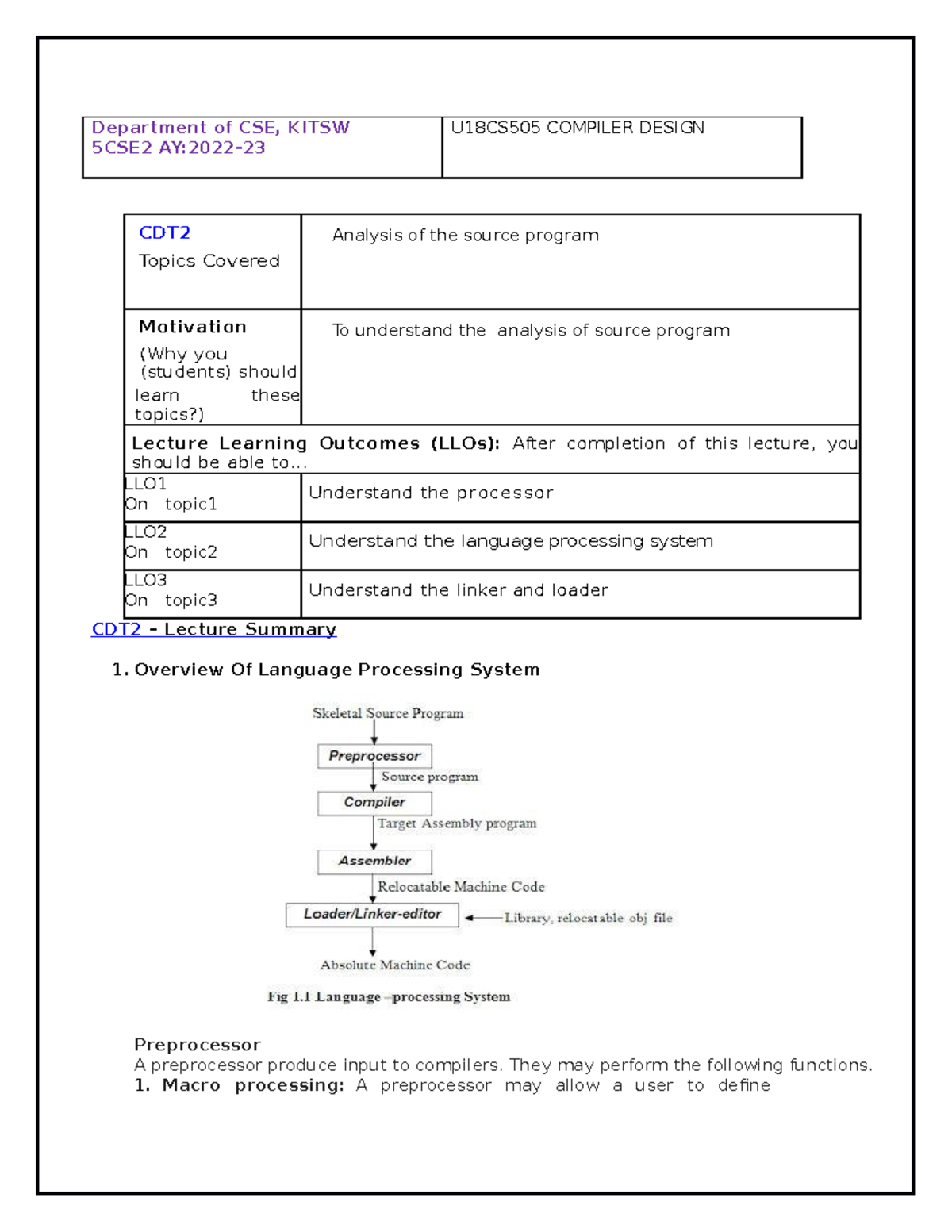 CDT-2 - Analysis of the source program - Department of CSE, KITSW 5CSE2 AY:2022- U18CS505 ...