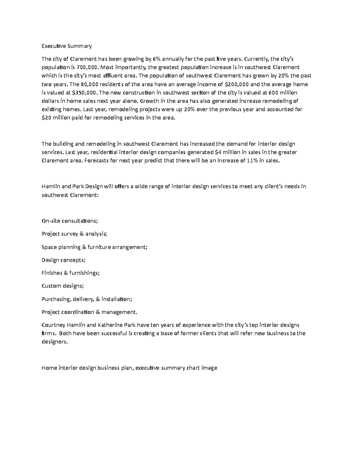 Interior Design Executive Summary | Psoriasisguru.com