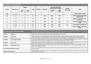 Rrl research chapter architecture - International 1. URBAN PUBLIC ...
