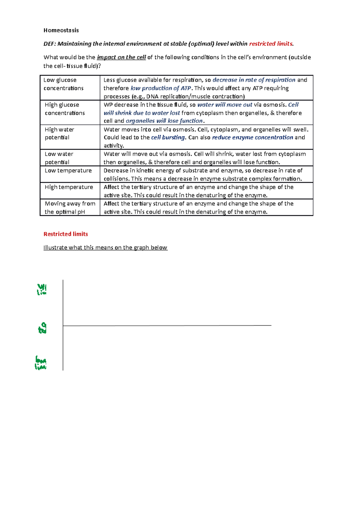 1. Introduction to homeostasis - Homeostasis DEF: Maintaining the ...