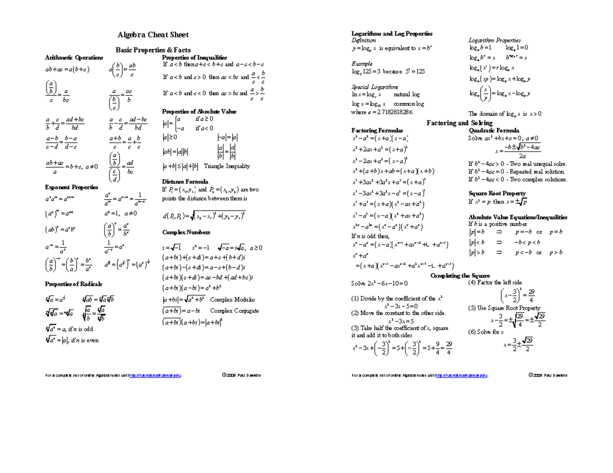 Math136 Algebra Cheat Sheet - For A Complete Set Of Online Algebra