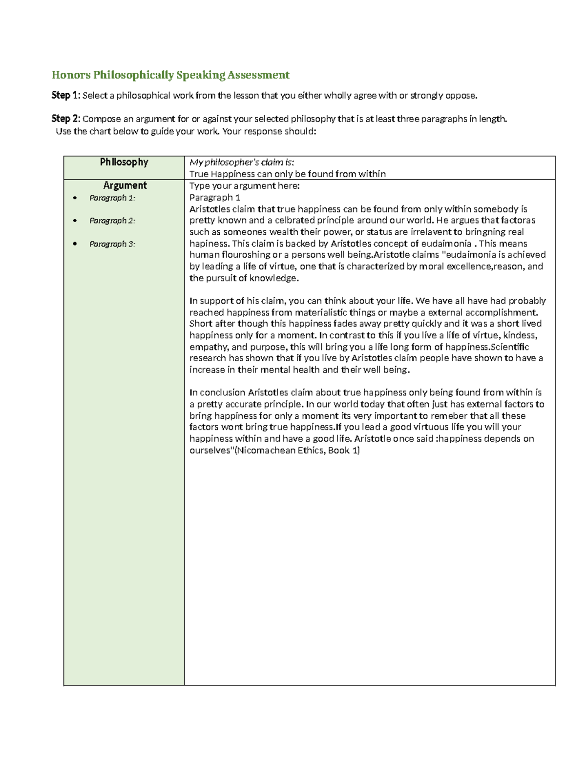 Philosophically speaking assess rubric - Honors Philosophically ...