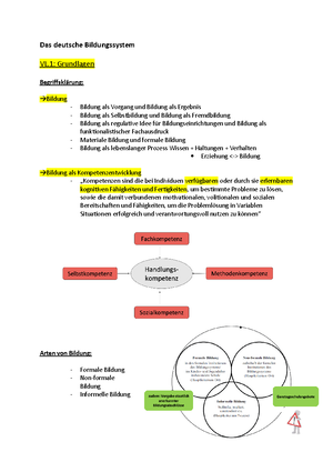 Das deutsche Bildungssystem - Vorlesung: Begriffserklärungen: Bildung ...
