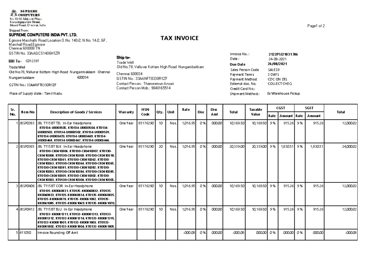 2122PSI21031786 - LKJHGFF - Sr. No.† Item No Description of Goods ...